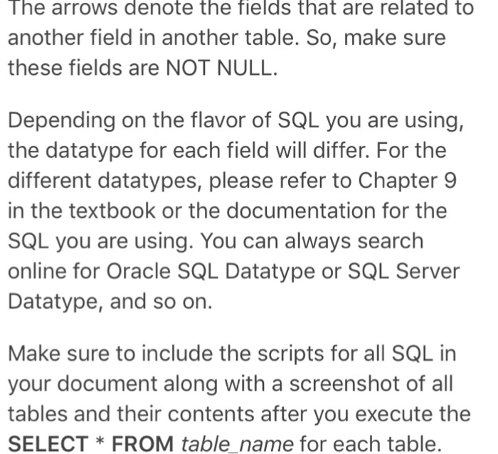 Solved Create the Library database using the scheme below. | Chegg.com