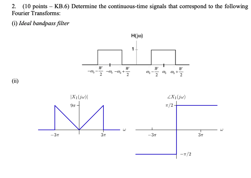 Solved 2. (10 points - KB.6) Determine the continuous-time | Chegg.com