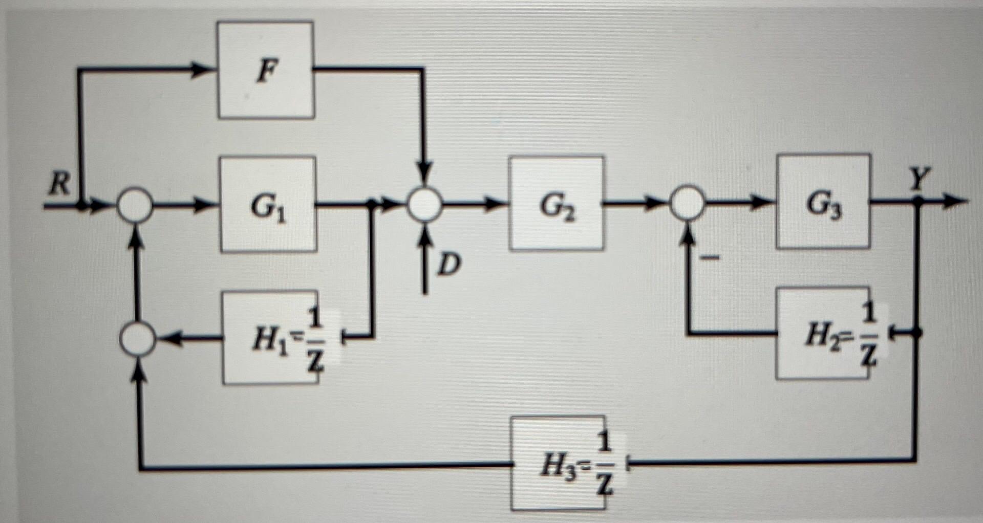 Solved Analyze the cascaded lattice structure shown below. | Chegg.com