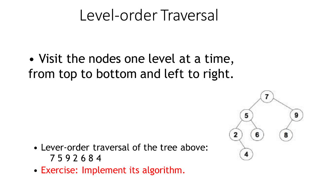 Solved Level-order Traversal • Visit the nodes one level at | Chegg.com