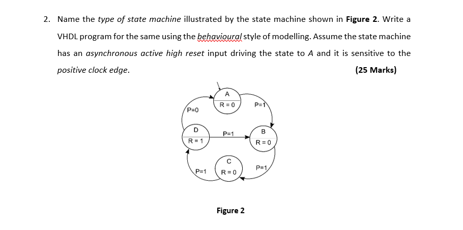 Solved 2. Name the type of state machine illustrated by the | Chegg.com