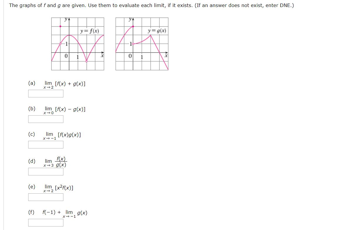 Solved The graphs of f and g are given. Use them to evaluate | Chegg.com