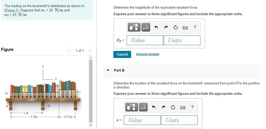 Solved The loading on the bookshelf is distributed as shown | Chegg.com
