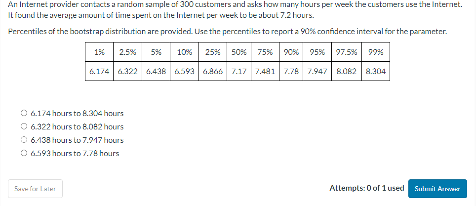 Solved An Internet provider contacts a random sample of 300 | Chegg.com