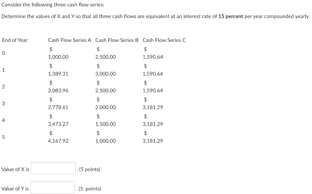 Solved Consider the following three cash flow series: | Chegg.com