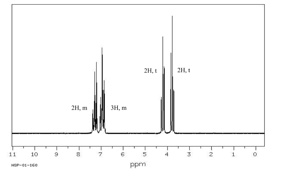 Solved Combined Spectra Problem Propose a molecular formula | Chegg.com