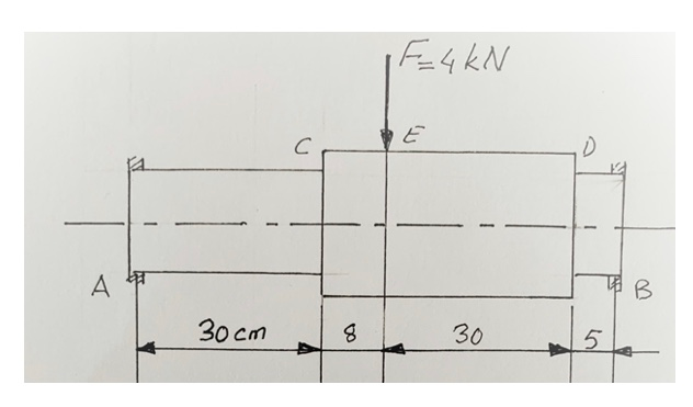 Solved The shaft shown in the picture is supported by the A | Chegg.com