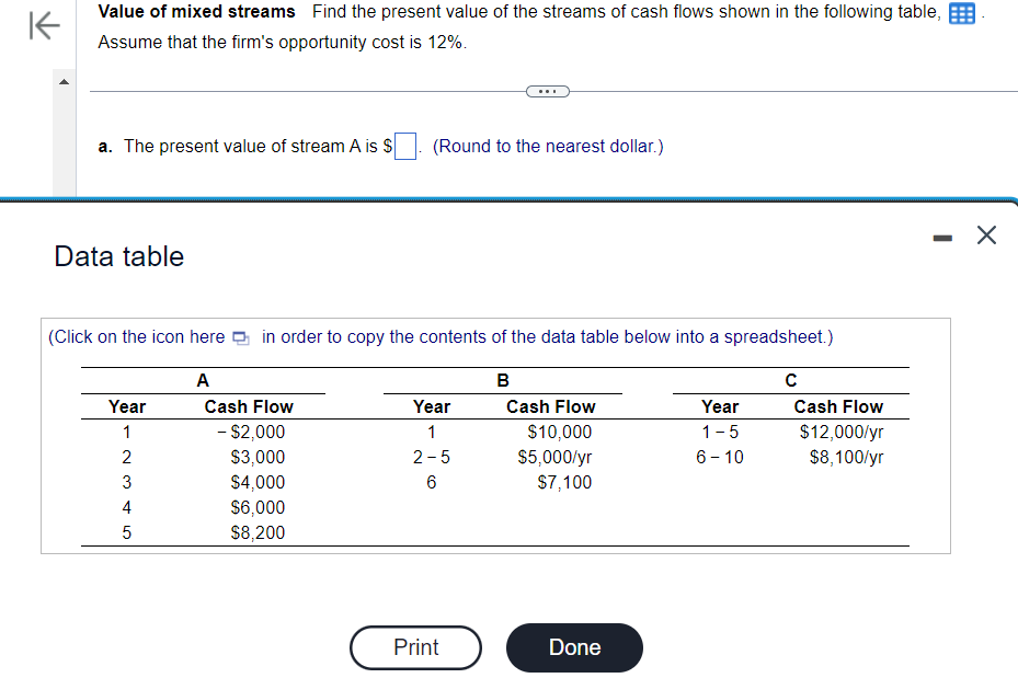 Solved Value of mixed streams Find the present value of the | Chegg.com