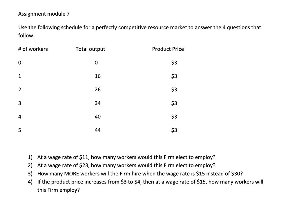 Solved Assignment module 7 Use the following schedule for a | Chegg.com
