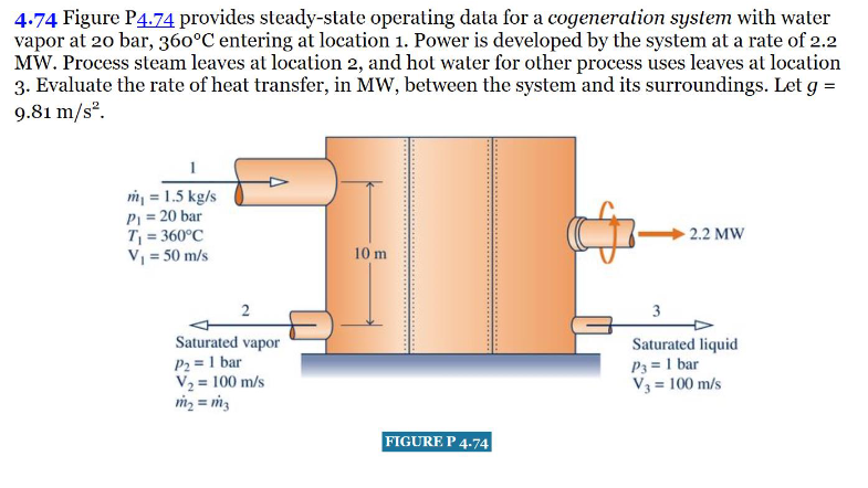 Solved Figure P4.74 provides steady-state operating data for | Chegg.com