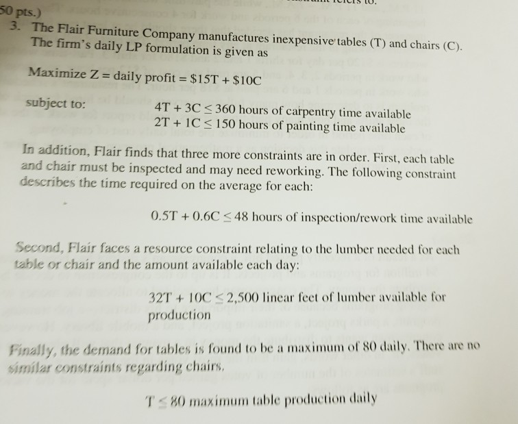 Solved 50 pts.) 3. The Flair Furniture Company manufactures | Chegg.com