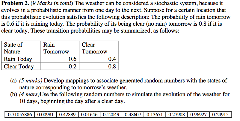 Solved Problem 2. (9 Marks in total) The weather can be | Chegg.com