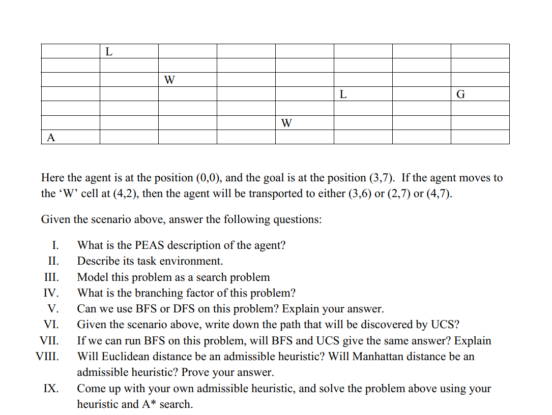 Consider a grid with ‘n’ rows and ‘m’ columns. The | Chegg.com