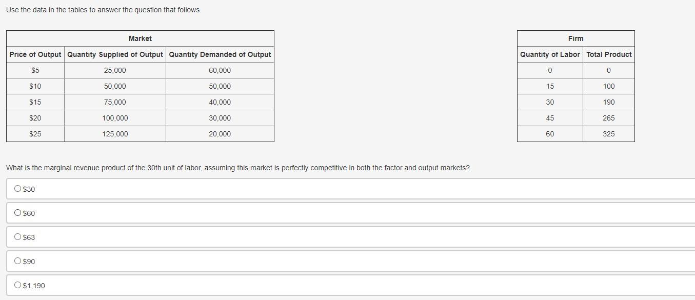 Solved Use the data in the tables to answer the question | Chegg.com