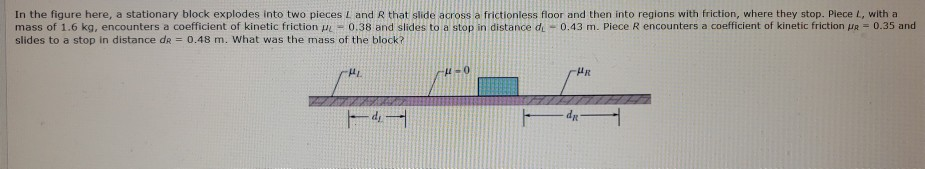 Solved In the figure here, a stationary block explodes into | Chegg.com