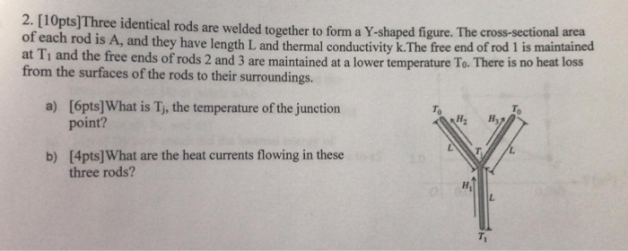 Solved 2. [10pts]Three identical rods are welded together to | Chegg.com