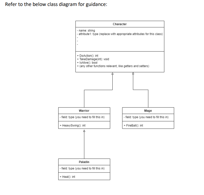 Solved Instructions To complete this assessment task, you | Chegg.com