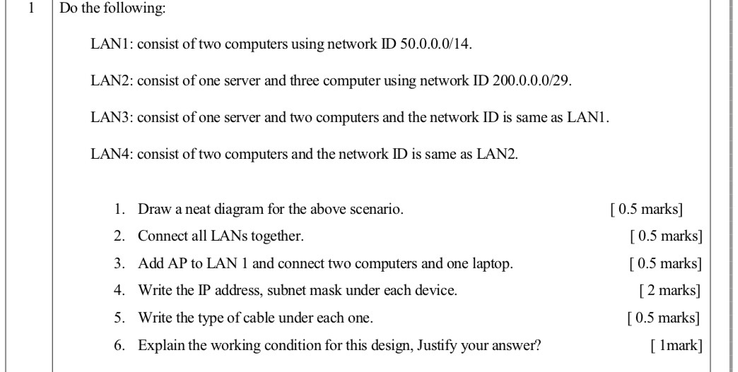 Solved 1 Do the following: LAN1: consist of two computers | Chegg.com