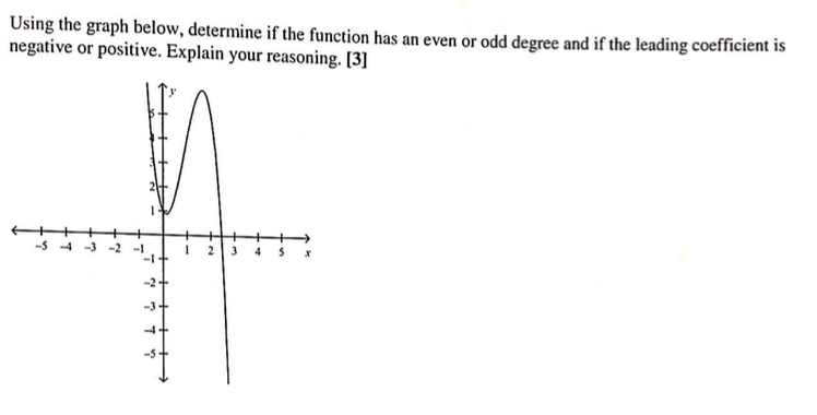 Solved Using the graph below, determine if the function has | Chegg.com