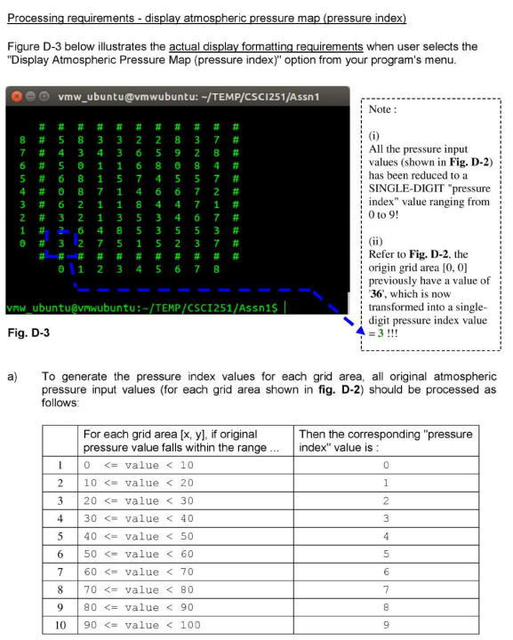 Solved Assignment 1 Aim The objectives of this assignment | Chegg.com