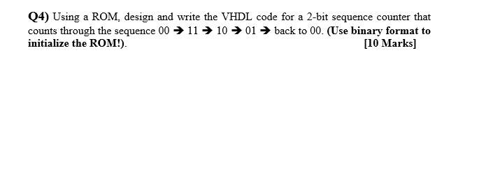 Solved Q4 Using A Rom Design And Write The Vhdl Code For A