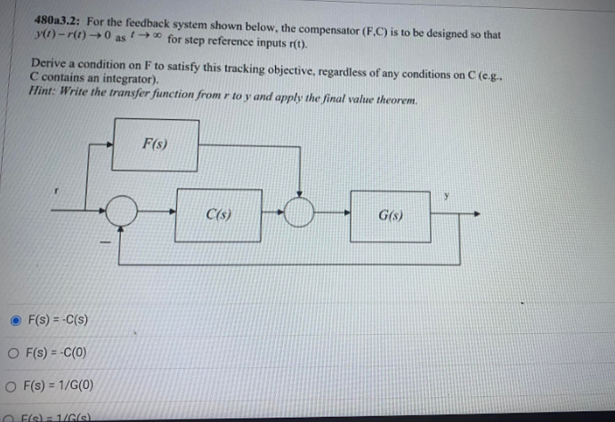 Solved 480a3.2: For the feedback system shown below, the | Chegg.com