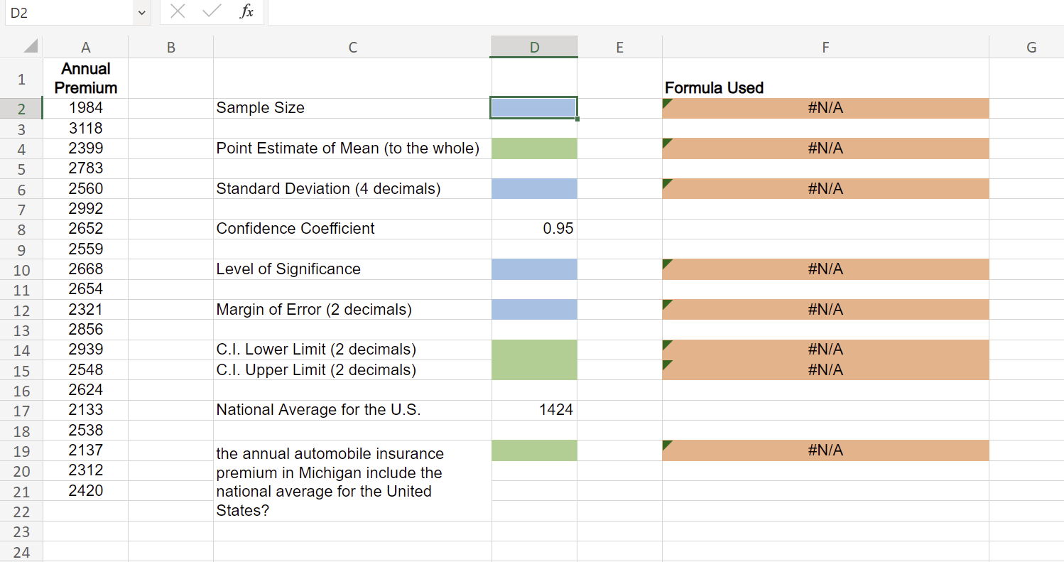 Solved D2 fx \begin{tabular}{|c|c|c|c|} \hlineΔ & A & B & C | Chegg.com