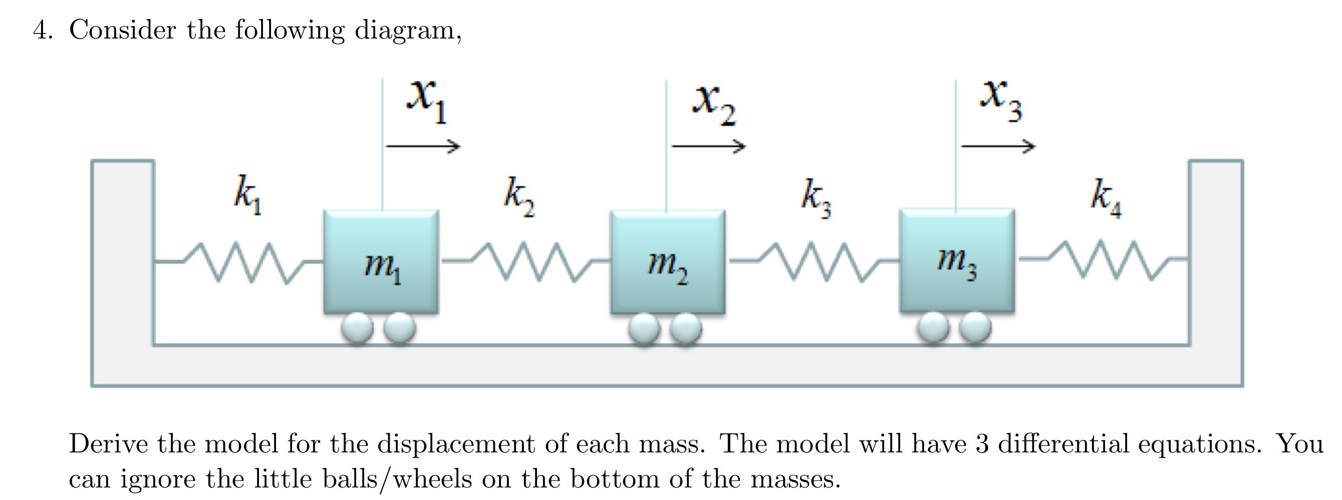 Solved we're given x(t) = c1cos(wt) + c2sin(wt) where w^2 = | Chegg.com
