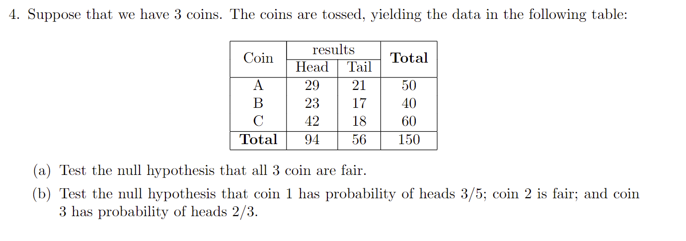 Solved Suppose that we have 3 coins. The coins are tossed, | Chegg.com