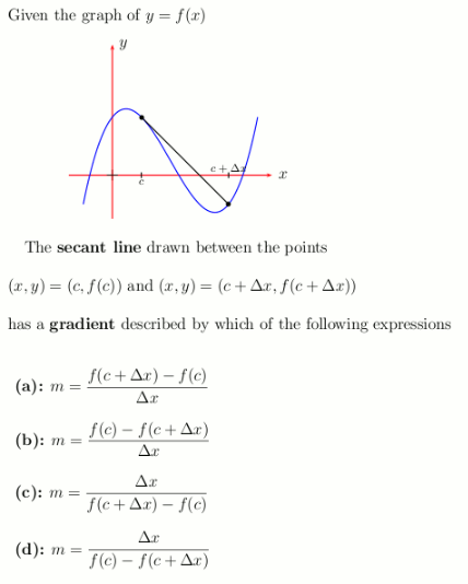 Solved Given the graph of y=f(x) The secant line drawn | Chegg.com
