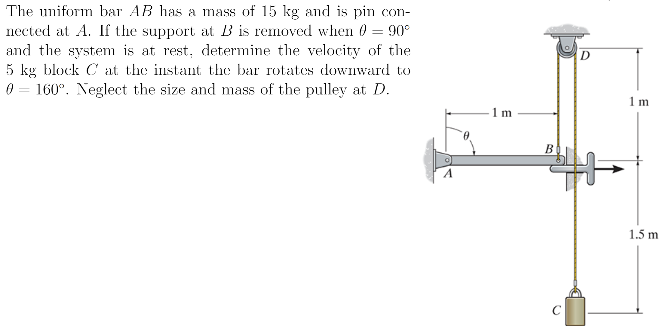Solved The uniform bar AB has a mass of 15 kg and is pin | Chegg.com