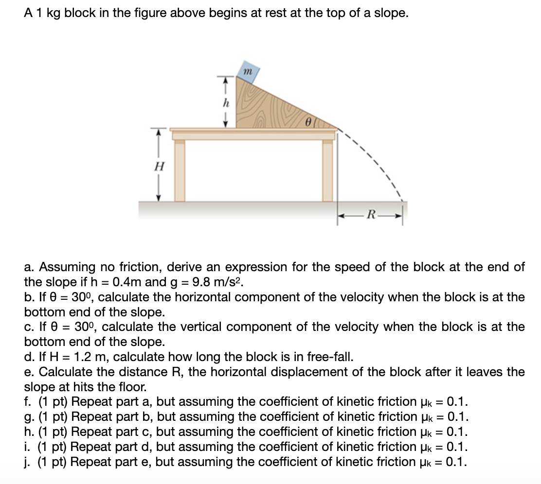 Solved A 1 kg block in the figure above begins at rest at | Chegg.com