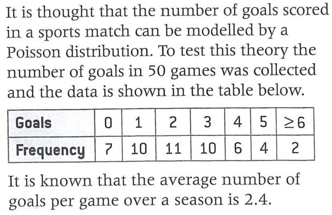 Solved It is thought that the number of goals scored in a | Chegg.com