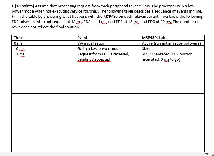 Solved Problem #2. (25 points) Interrupts An MSP430-based | Chegg.com