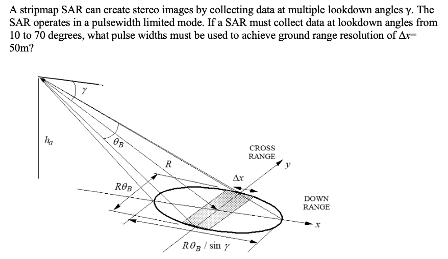 Solved A stripmap SAR can create stereo images by collecting | Chegg.com