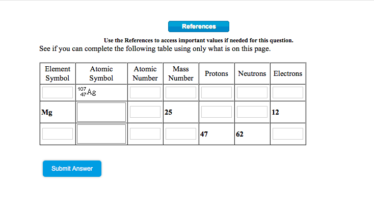 Solved References Use The References To Access Important 