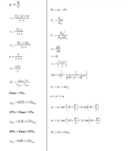 Solved c) The plan of a flexible circular loaded area is | Chegg.com
