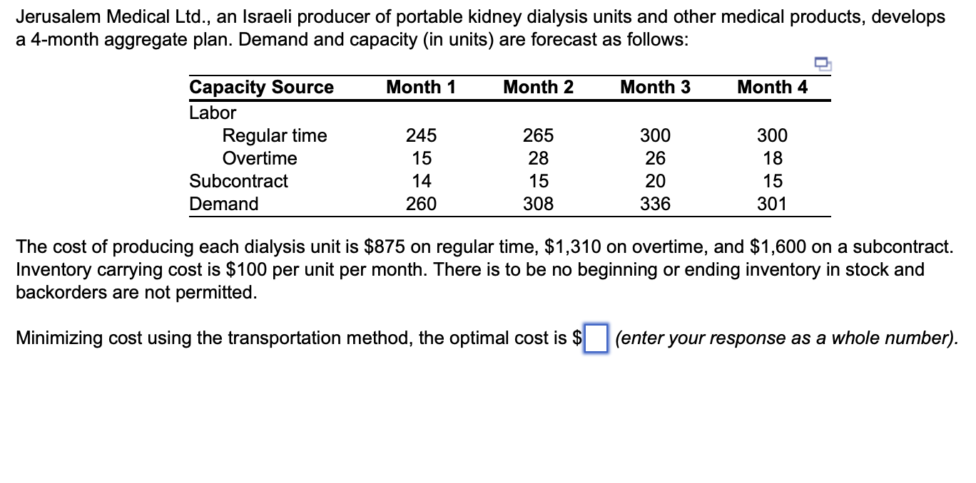 Solved Please find the optimal cost while Minimizing cost | Chegg.com