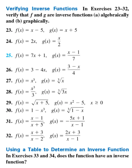 Solved X Verifying Inverse Functions In Exercises 23–32, | Chegg.com
