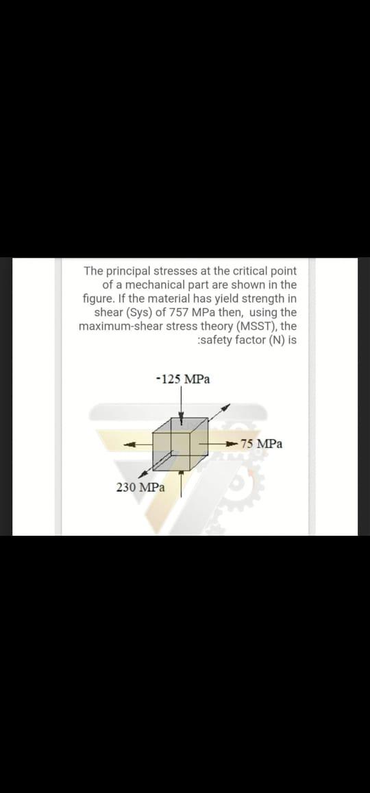 Solved The principal stresses at the critical point of a | Chegg.com