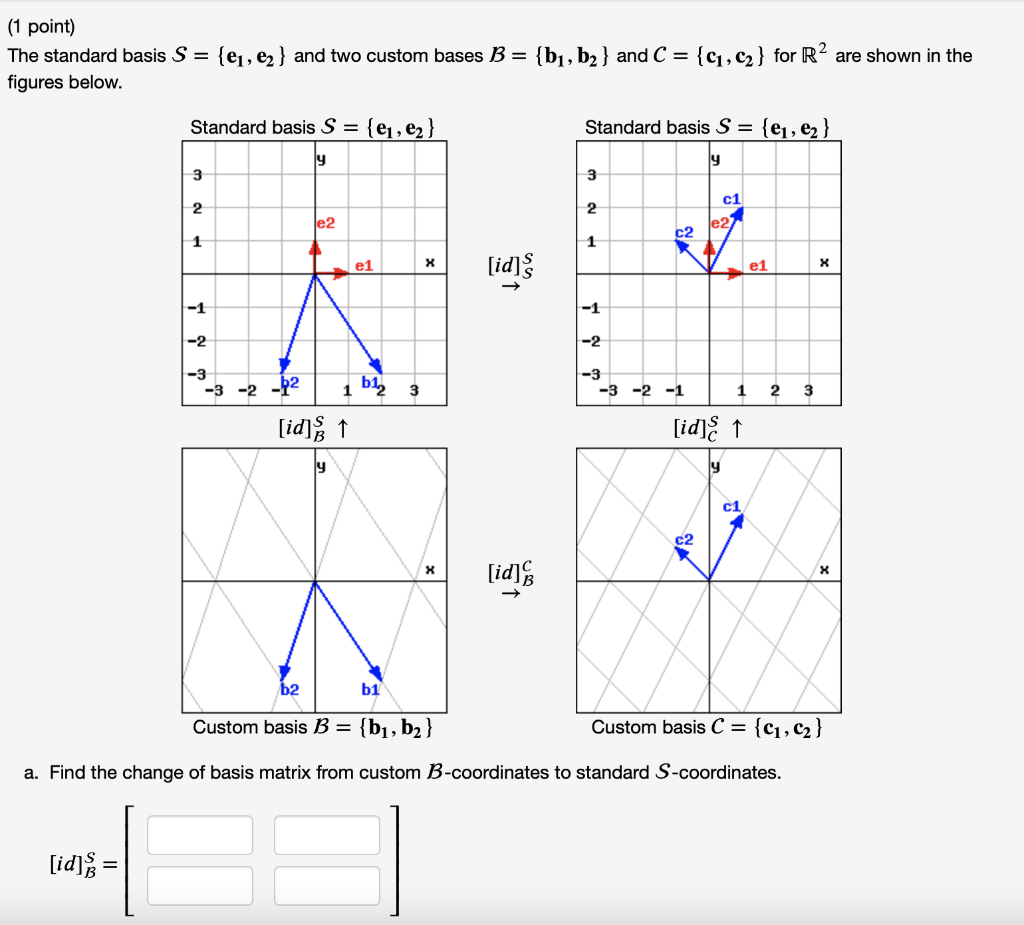 Solved (1 point) The standard basis S = {en, ez } and two | Chegg.com