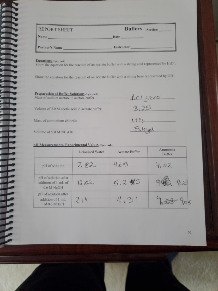 Solved REPORT SHEET Buffers Section Name Date Partner's Name | Chegg.com