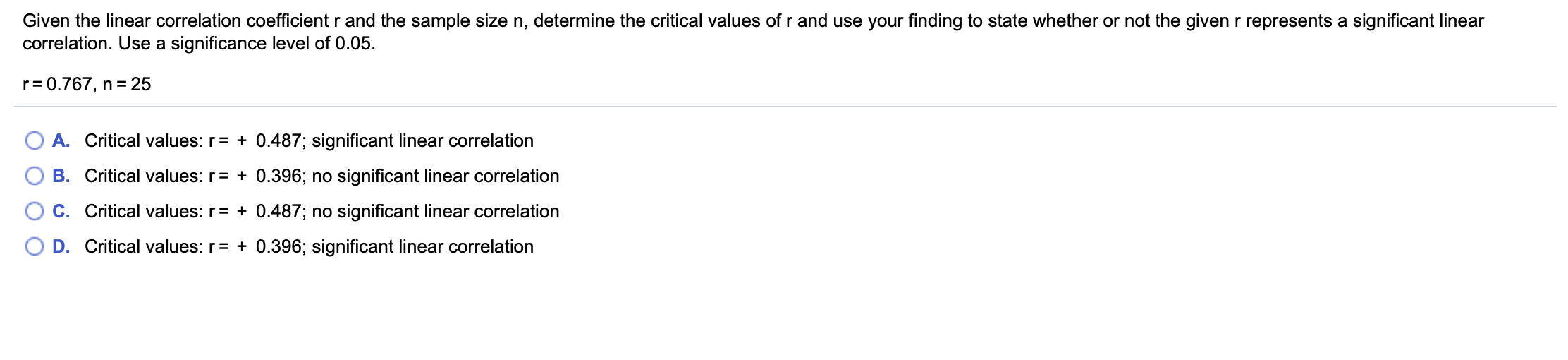 Solved Given the linear correlation coefficient r and the | Chegg.com