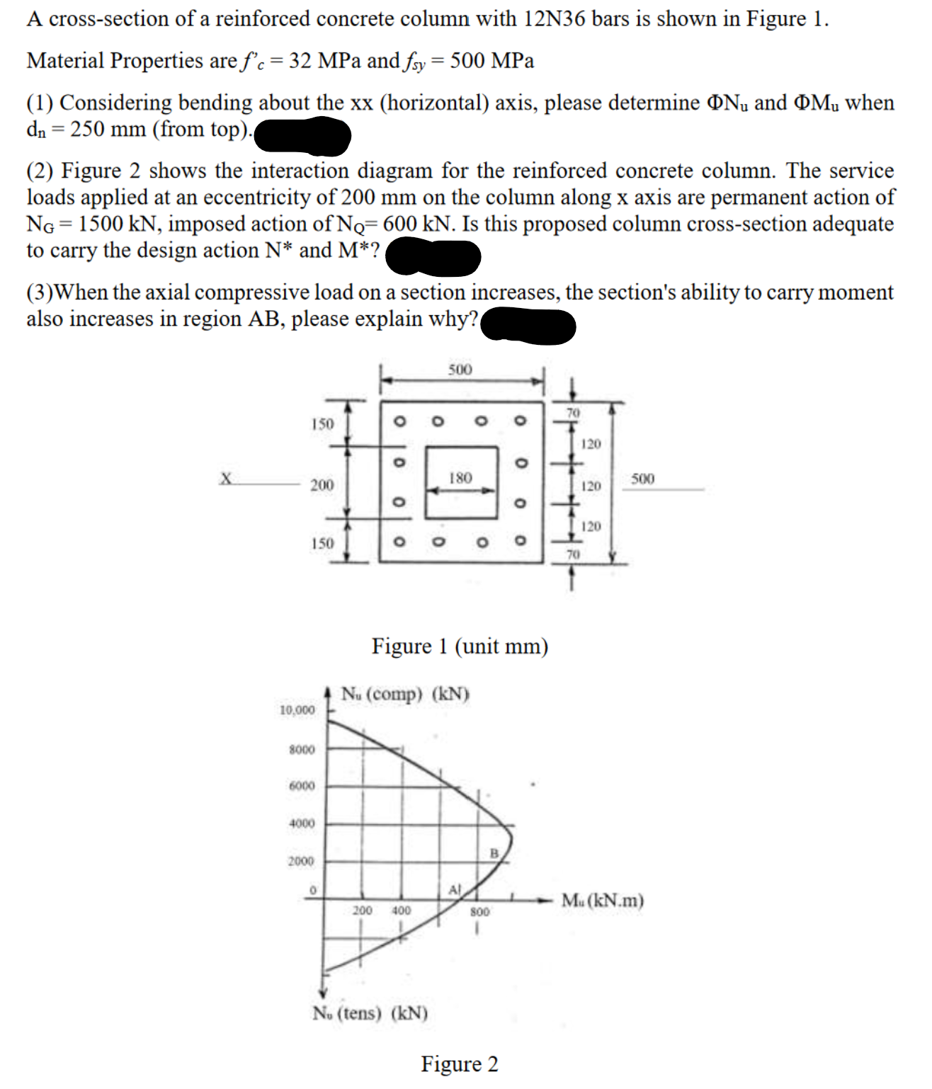 Solved A cross-section of a reinforced concrete column with | Chegg.com
