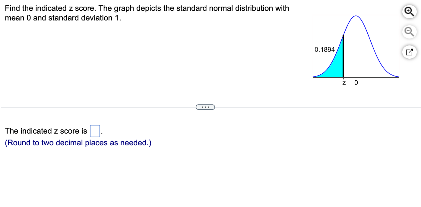Solved Find the indicated z score. The graph depicts the | Chegg.com