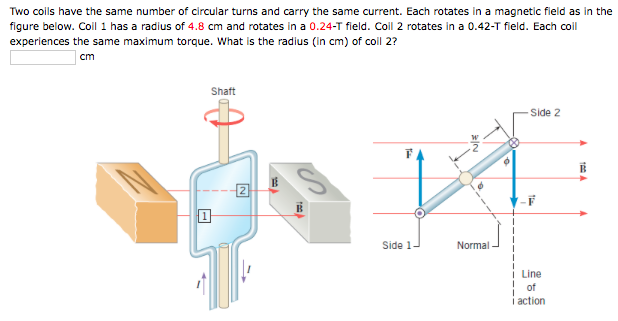Solved Two coils have the same number of circular turns and | Chegg.com