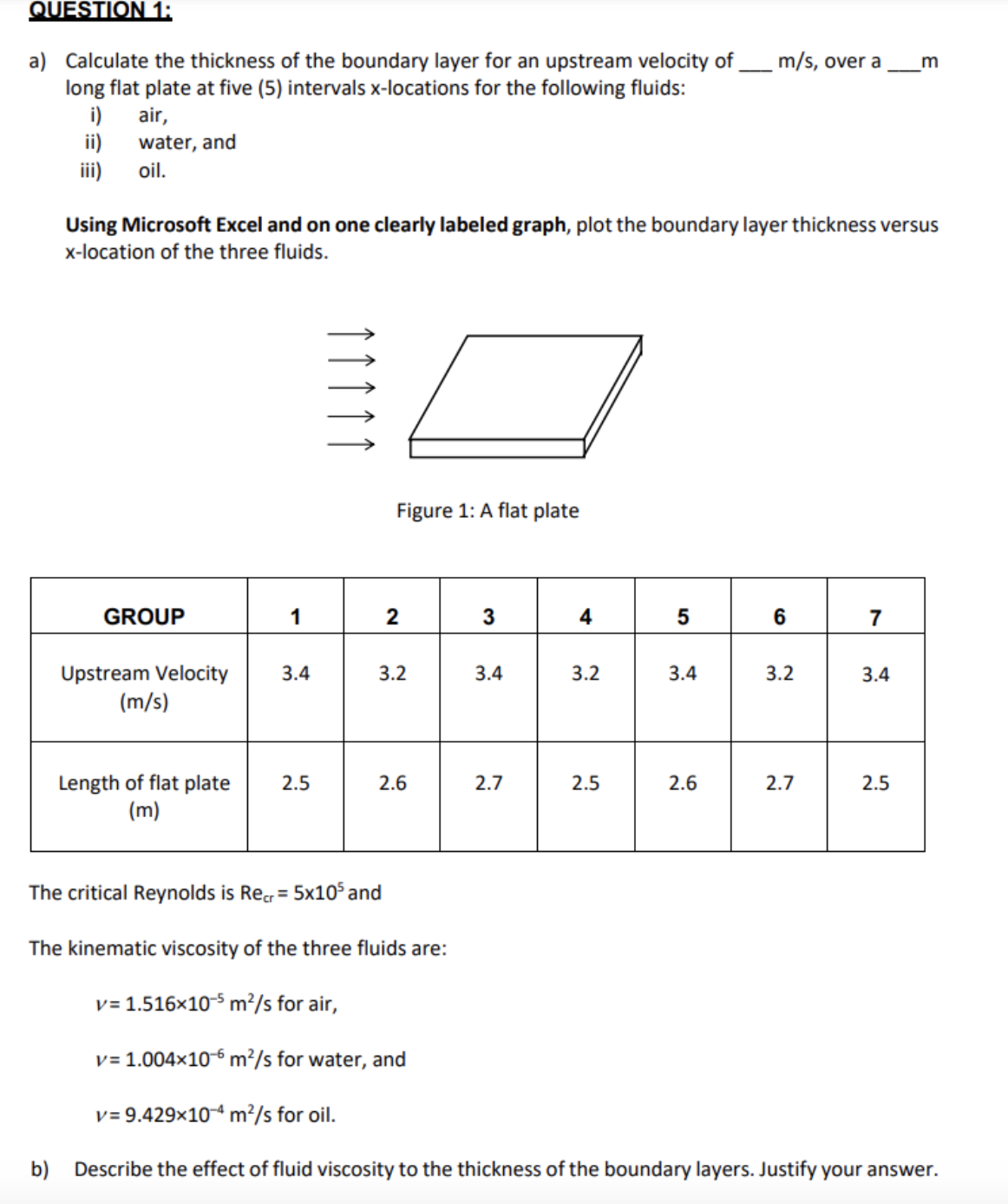 Solved a) Calculate the thickness of the boundary layer for | Chegg.com