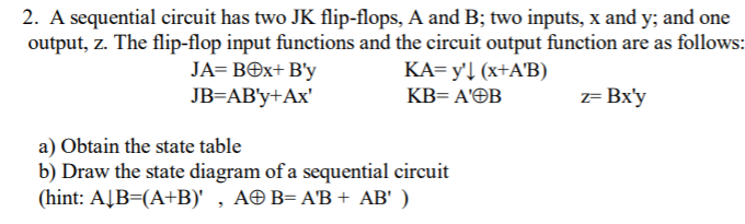 Solved 2. A sequential circuit has two JK flip-flops, A and | Chegg.com