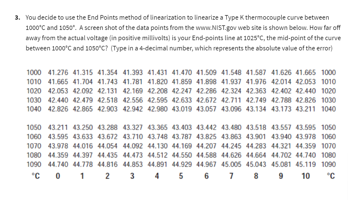 Solved You decide to use the End Points method of | Chegg.com