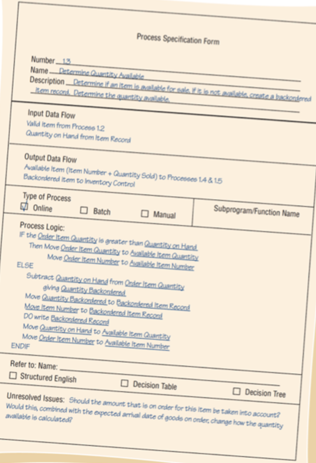 Solved Develop a full Process Specification (USING | Chegg.com